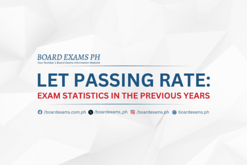 LET PASSING RATE: Exam Statistics in the Previous Years – Board Exams PH