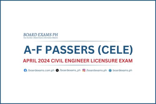 A-F PASSERS: April 2024 Civil Engineer Licensure Exam (CELE) – Board ...