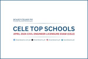 PERFORMANCE OF SCHOOLS: April 2024 Civil Engineer Licensure Exam (CELE ...