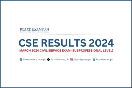 CSE RESULTS (Subprofessional Level): March 2024 Civil Service Exam List ...