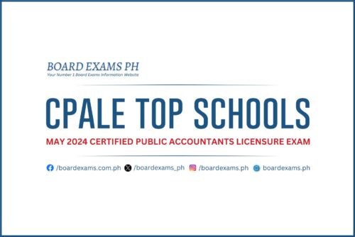 PERFORMANCE OF SCHOOLS: May 2024 Certified Public Accountant Licensure ...