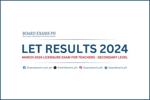 LET RESULTS (Secondary Level): March 2024 Licensure Exam for Teachers ...