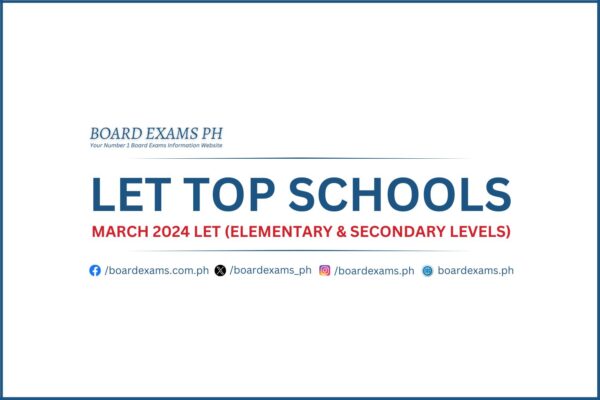 PERFORMANCE OF SCHOOLS: March 2024 Licensure Exam for Teachers (LET ...