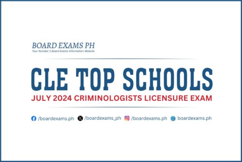 PERFORMANCE OF SCHOOLS: July 2024 Criminologists Licensure Exam (CLE ...