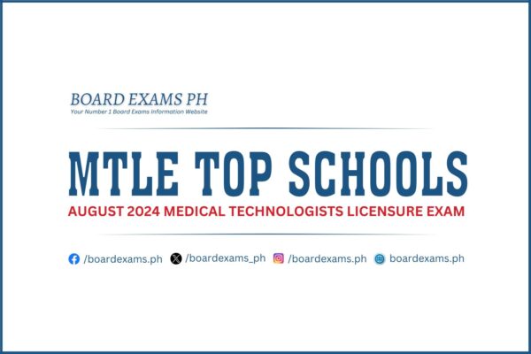 PERFORMANCE OF SCHOOLS: August 2024 Medical Technologists Licensure ...