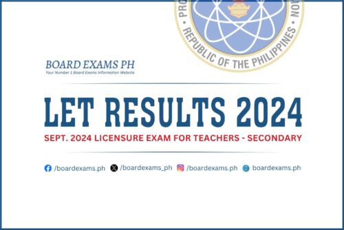 LET RESULTS (Secondary Level): September 2024 Licensure Exam for ...