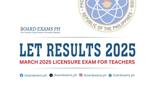 LET RESULTS: March 2025 Licensure Exam for Teachers (Elementary and Secondary Levels) List of ...
