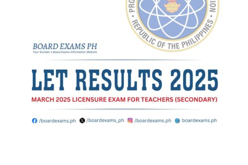 LET RESULTS (Secondary Level): March 2025 Licensure Exam for Teachers ...