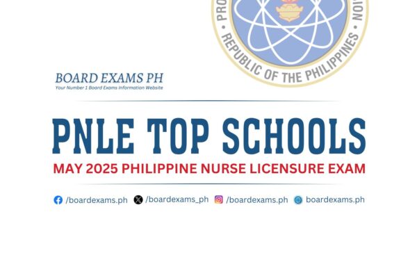 PERFORMANCE OF SCHOOLS: May 2025 Philippine Nurses Licensure Exam (PNLE ...