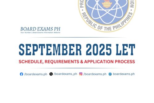 FULL DETAILS: September 2025 Licensure Exam for Teachers (LET) – Board ...