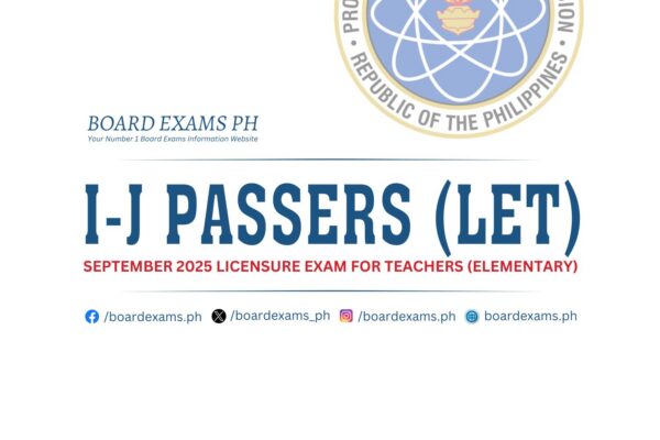 I-J PASSERS (Elementary Level): September 2025 Licensure Exam for ...
