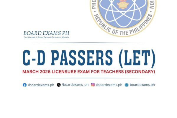 C-D PASSERS (Secondary Level): March 2026 Licensure Exam for Teachers ...