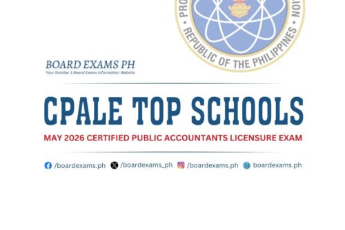 PERFORMANCE OF SCHOOLS: May 2026 Certified Public Accountants Licensure ...